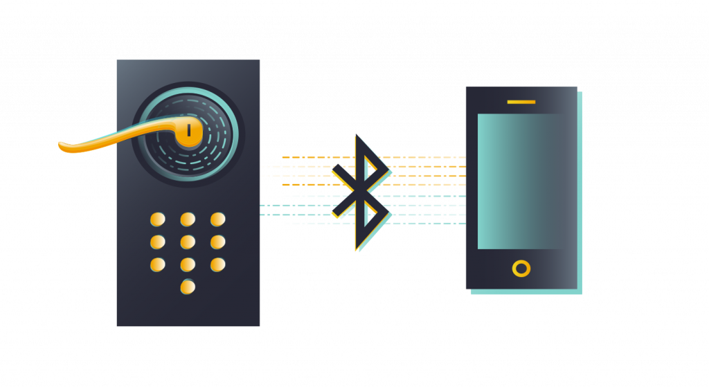 Locks | Key & Card